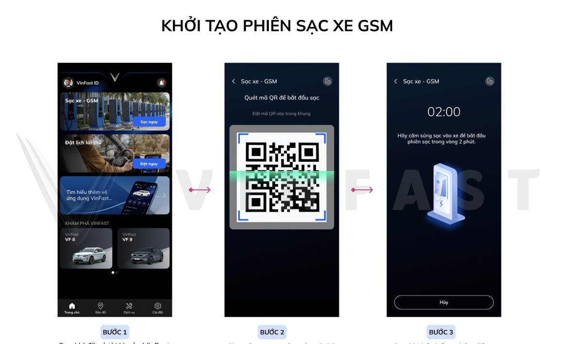 Cách sử dụng ứng dụng VinFast dành cho tài xế GSM Cách sử dụng ứng dụng ...
